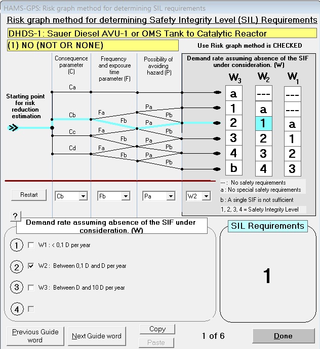 HAZOP software QRA software Process hazard analysis software PHA softqare